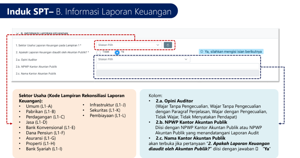 Panduan Pengisian SPT Tahunan PPh Badan
